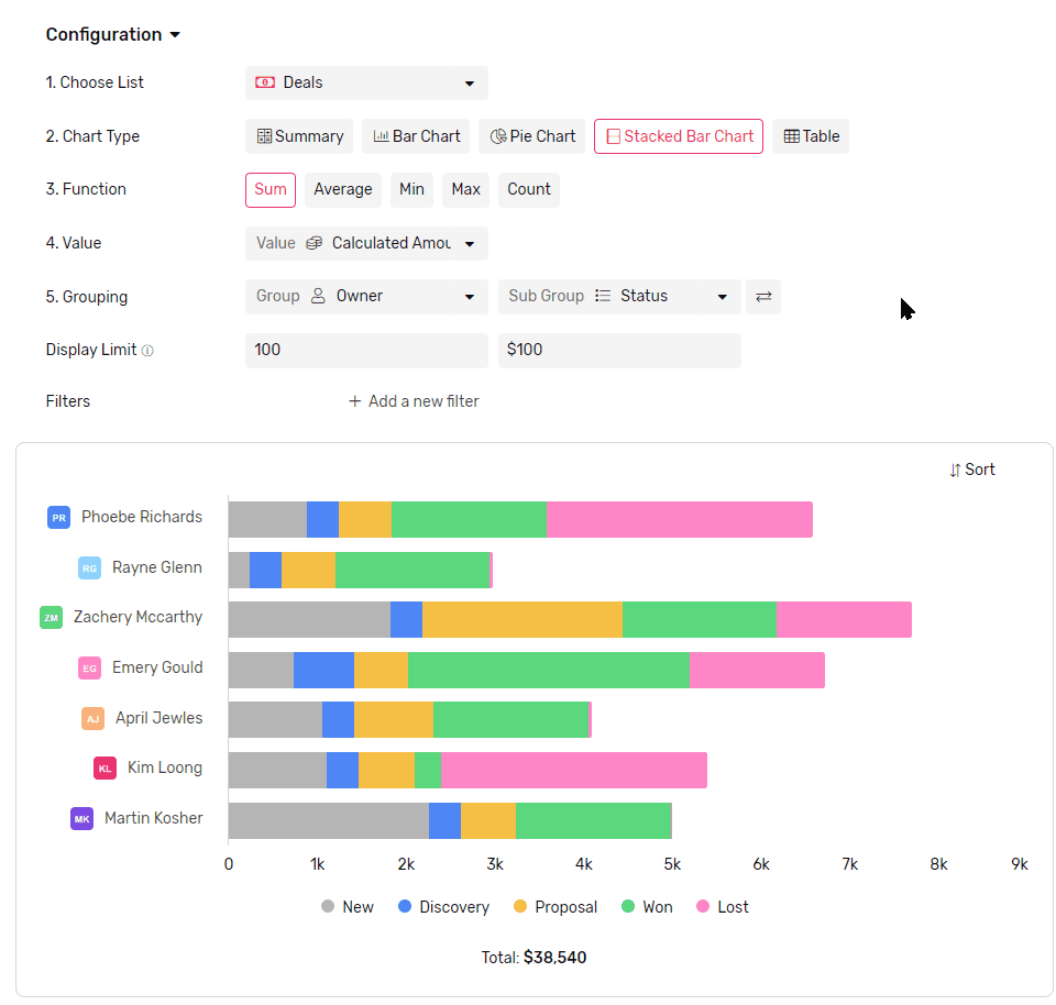 Workiom Help Center | Stacked Bar Chart